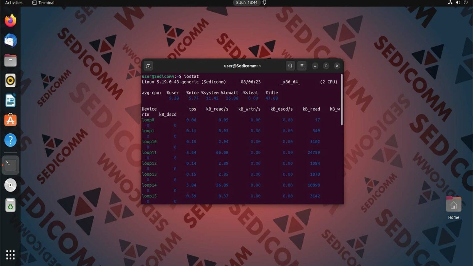 Как установить и использовать iostat в Linux