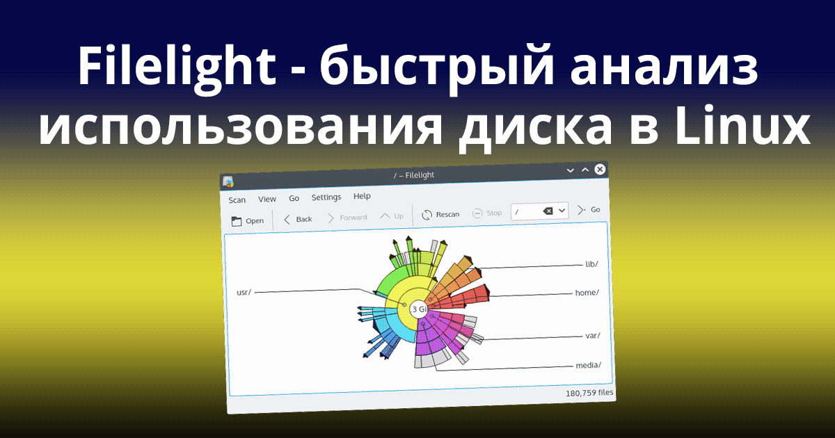 Filelight - быстрый анализ использования диска в Linux