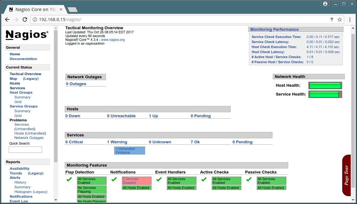 Nagios установка и настройка centos 7