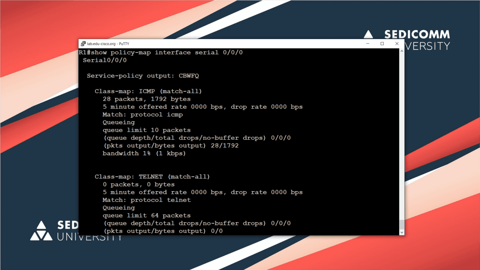 CBWFQ (QoS): как настроить управление очередями на Cisco
